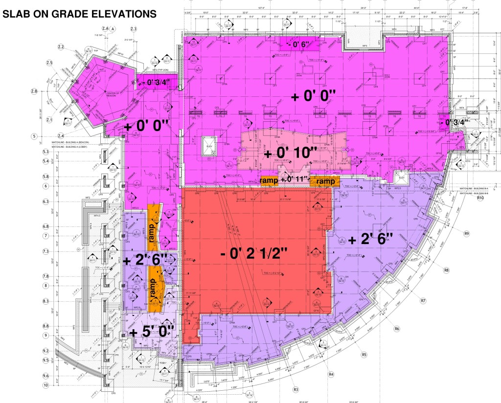 Slab on Grade Elevations - The Milestone Group